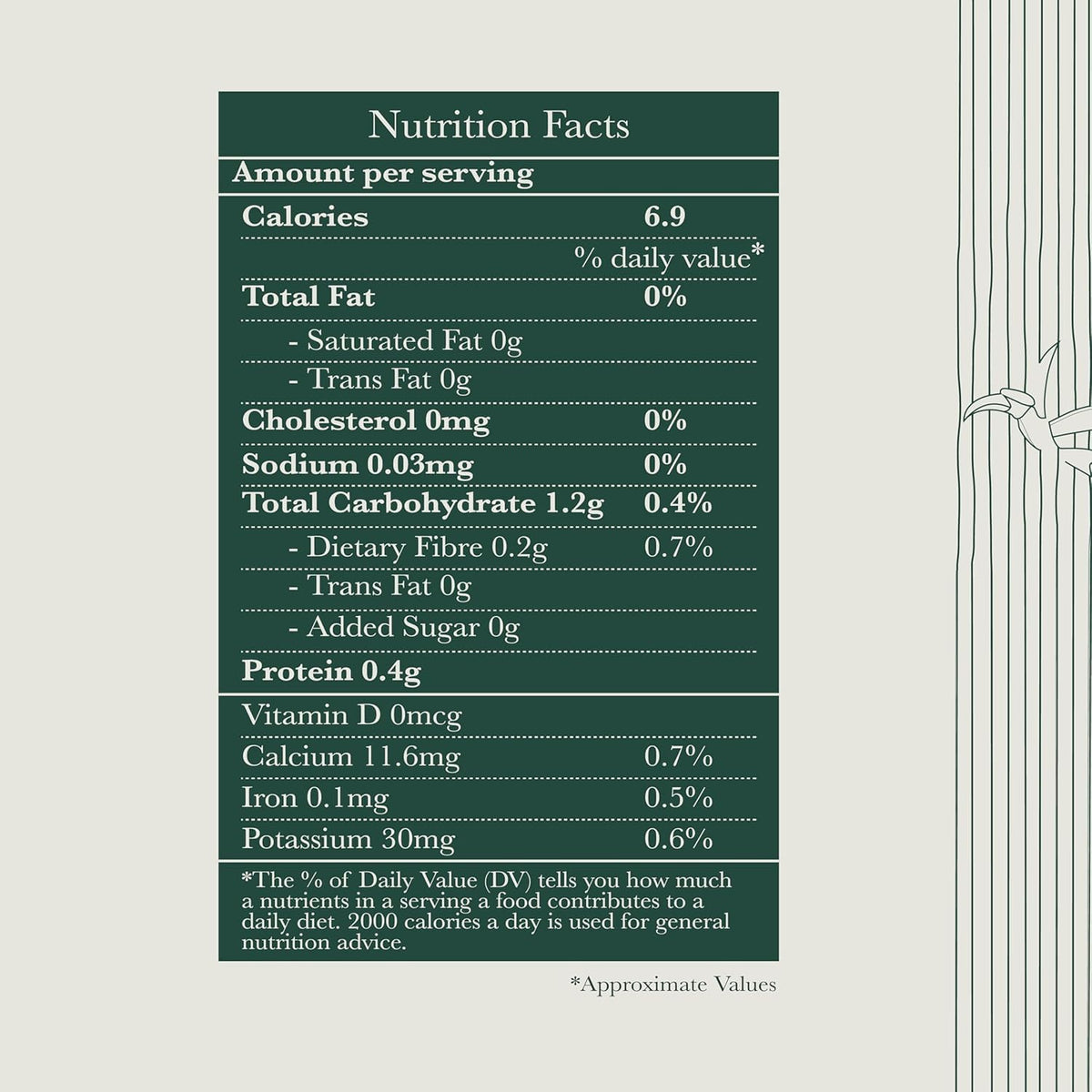 Herbal tea for digestive health