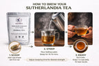 herbal tea for digestive health