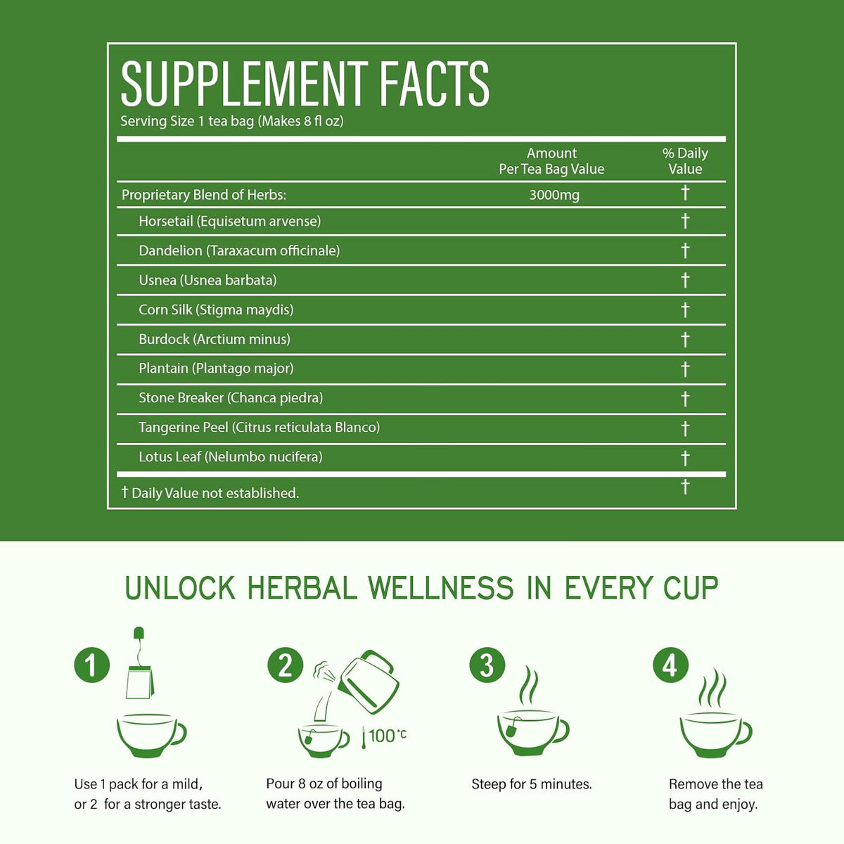 herbal tea for digestive health