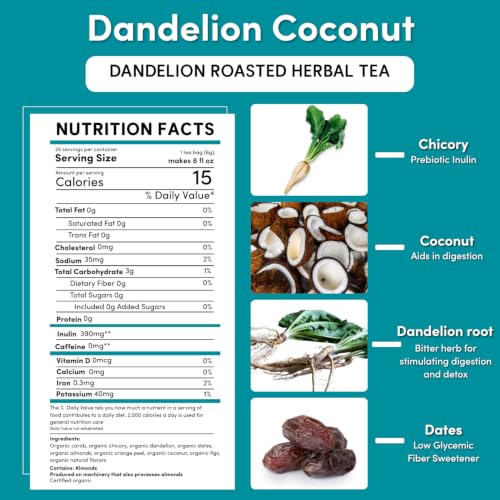 herbal tea for digestive health