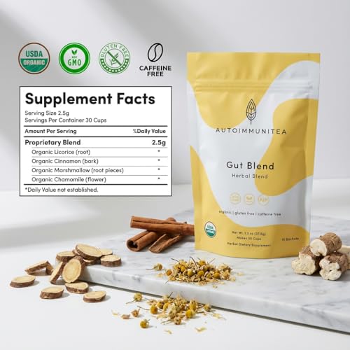 herbal tea for digestive support