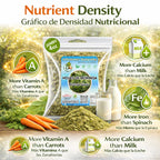 herbal tea for immune support
