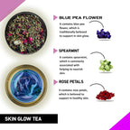 Herbal tea for radiant skin