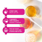 Herbal tea for reproductive wellness