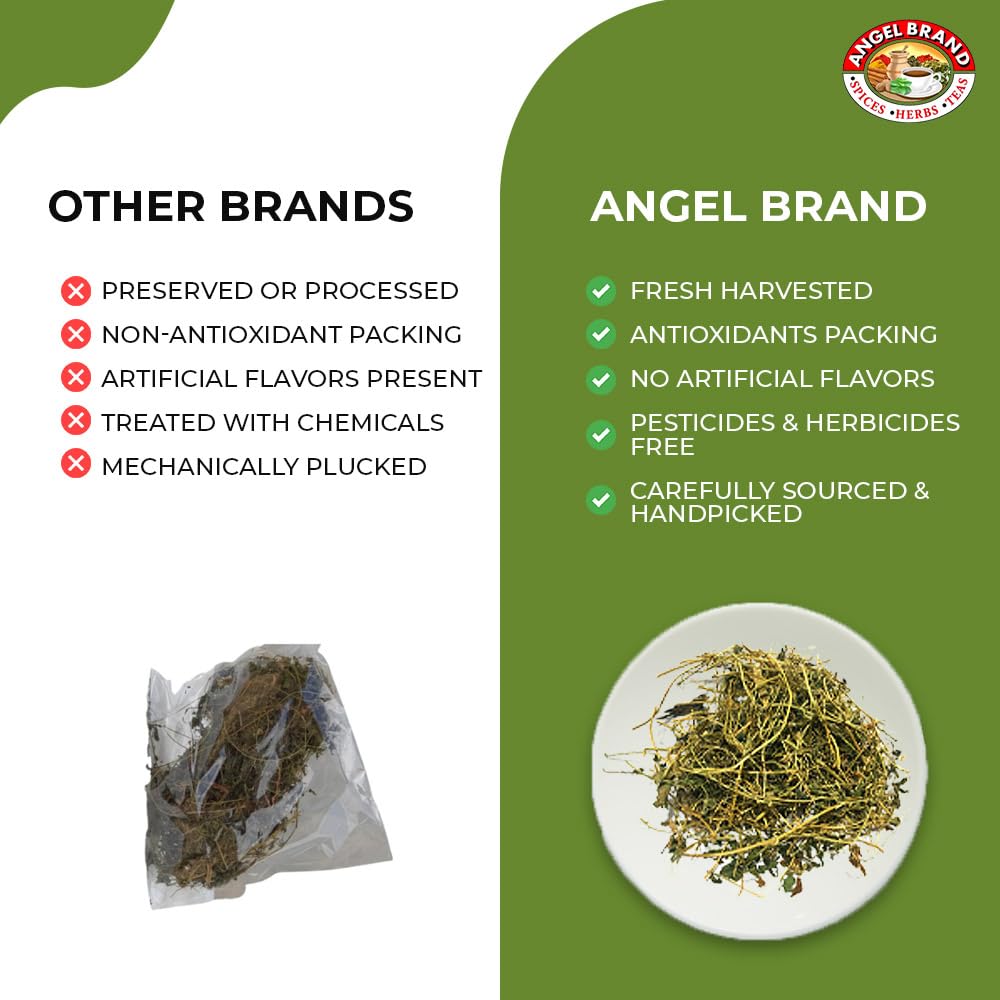 Herbal tea for wellness rituals