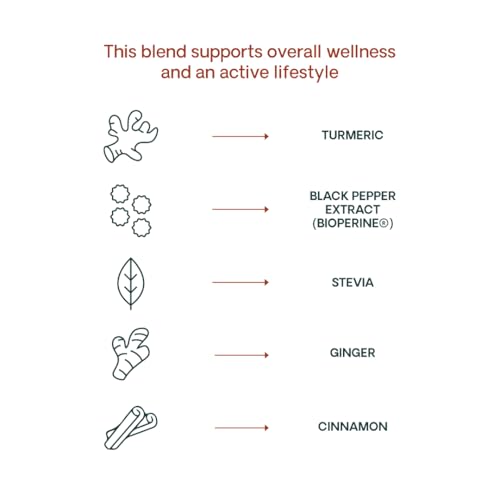 herbal tea for wellness support