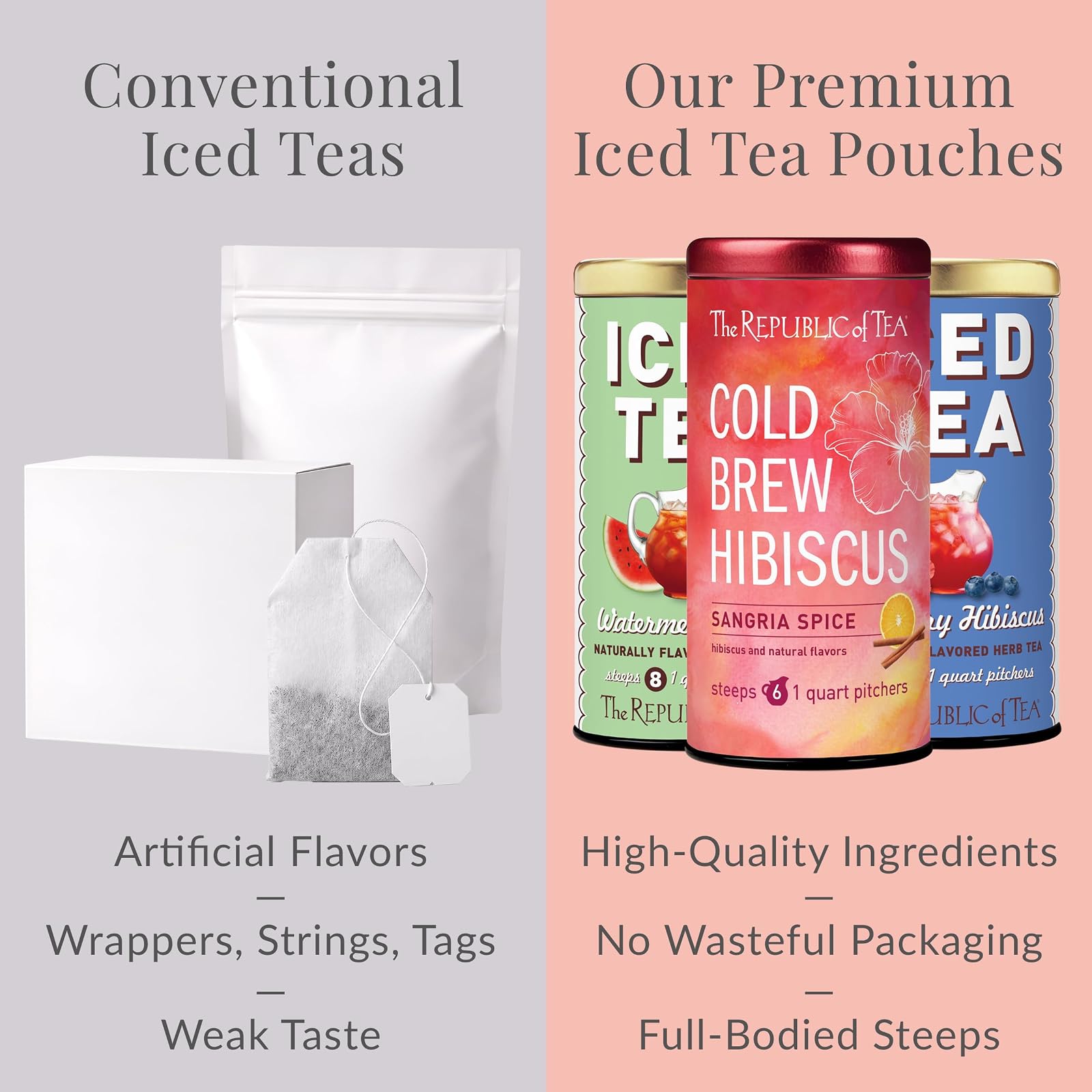 Herbal tea gift for tea lovers