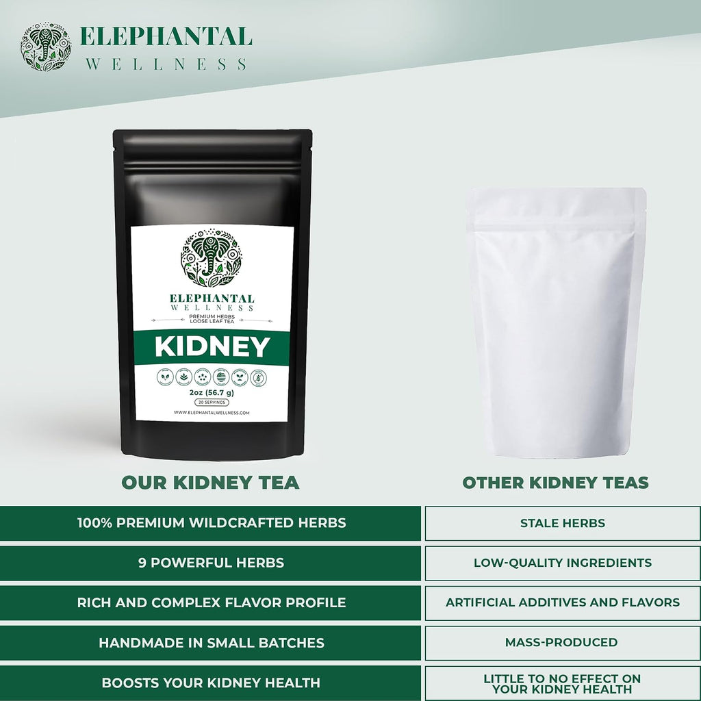 herbal tea to promote kidney function