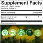 herbal tea with dandelion root benefits