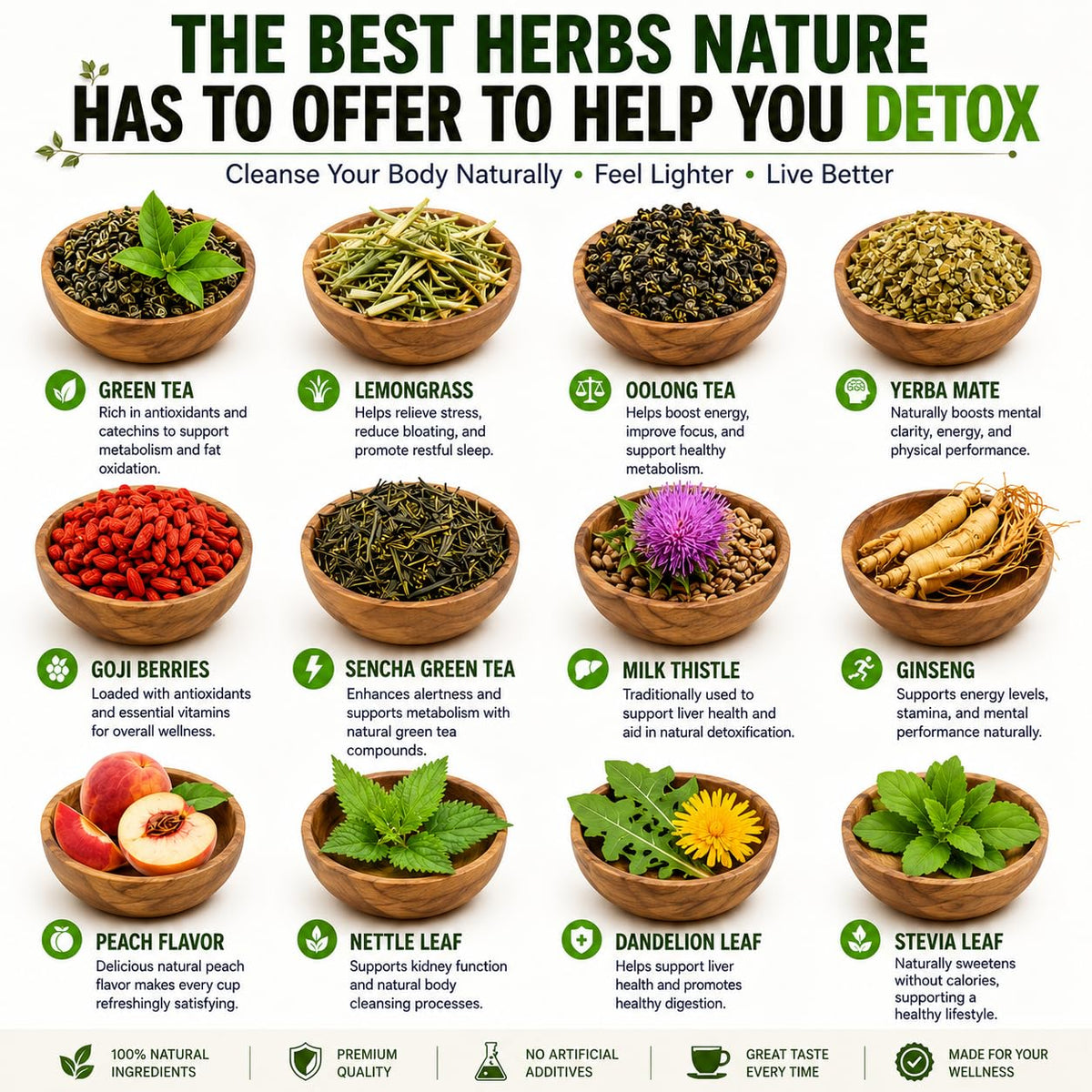herbal tea with natural peach flavour