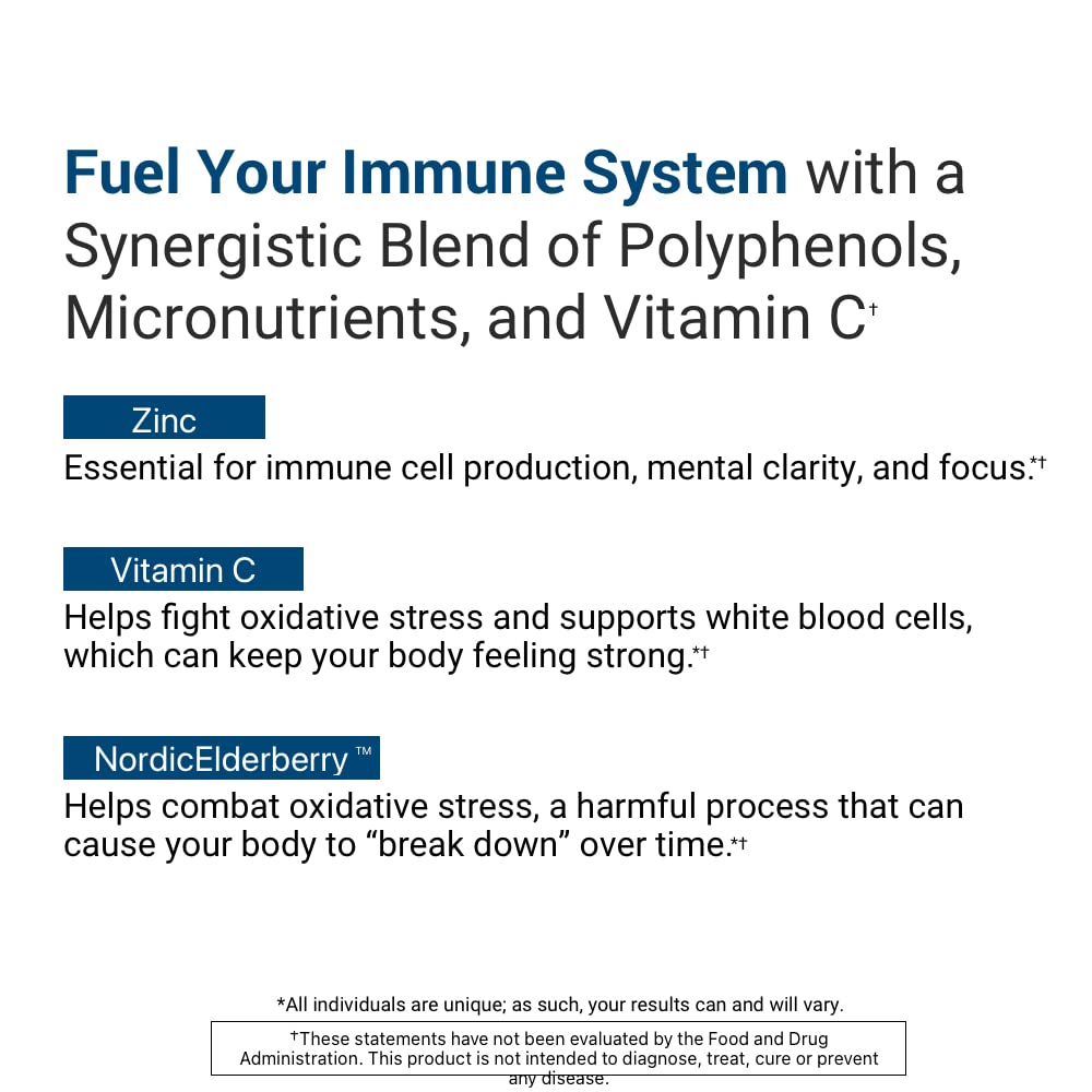 herbal throat spray for immunity