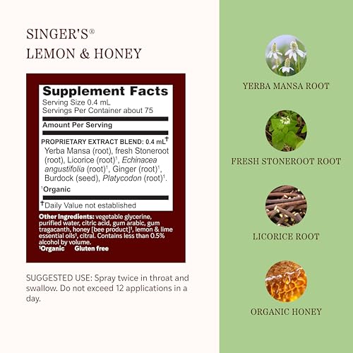 Herbal throat spray for singers