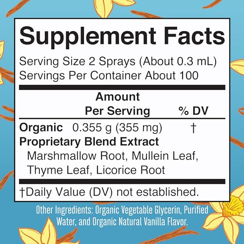 herbal throat spray for wellness