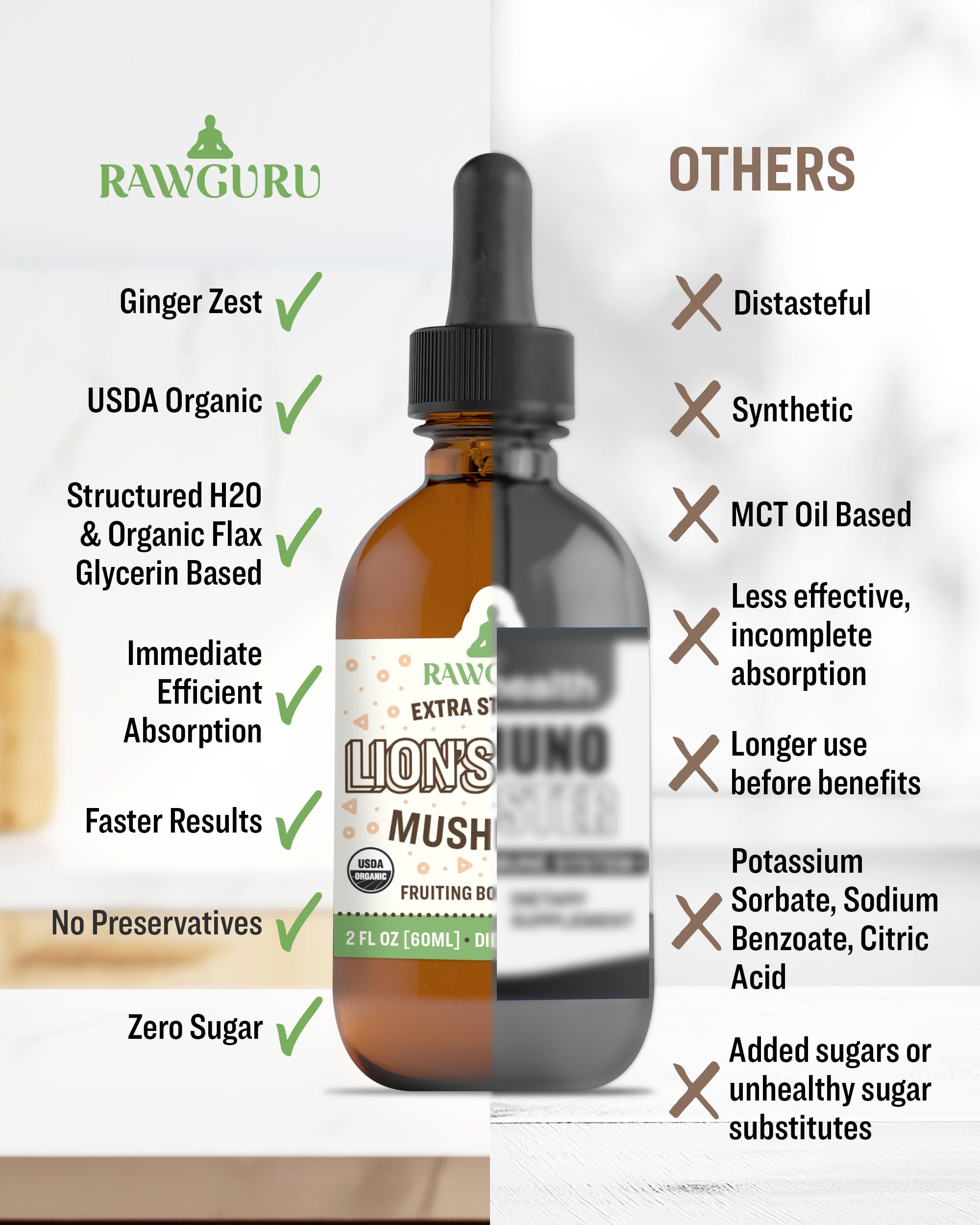 Herbal tincture for brain health