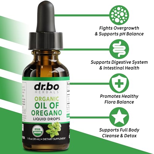 herbal tincture for digestive health