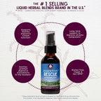 herbal tincture for digestive support