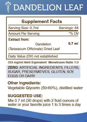 herbal tincture for digestive support