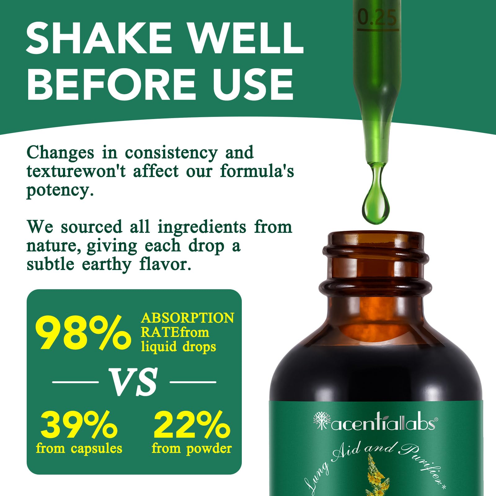herbal tincture for lung support
