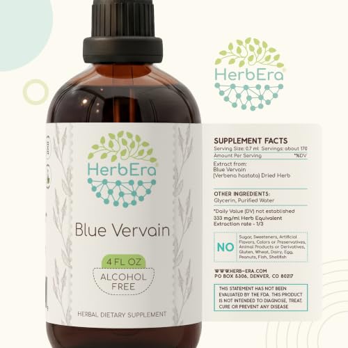 Herbal tincture for mental clarity