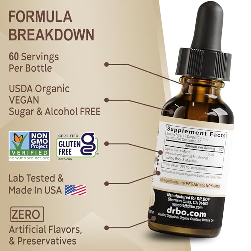 Herbal tincture for mental performance