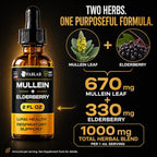 Herbal tincture for respiratory health
