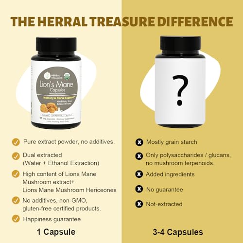 herbal treasure lions mane benefits