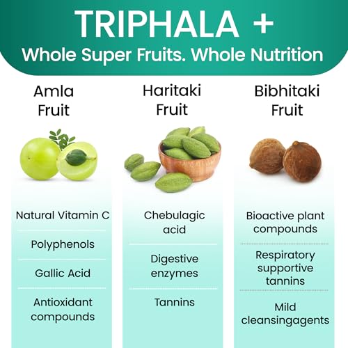 Herbal Triphala benefits for health