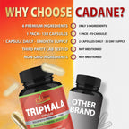 Herbal Triphala for balanced digestion