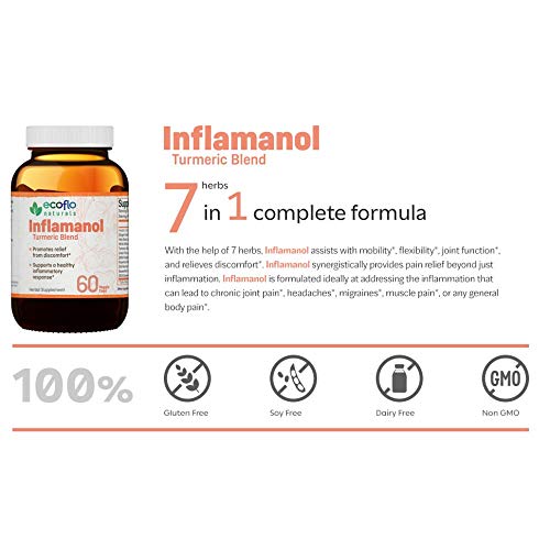 herbal turmeric blend for joint support