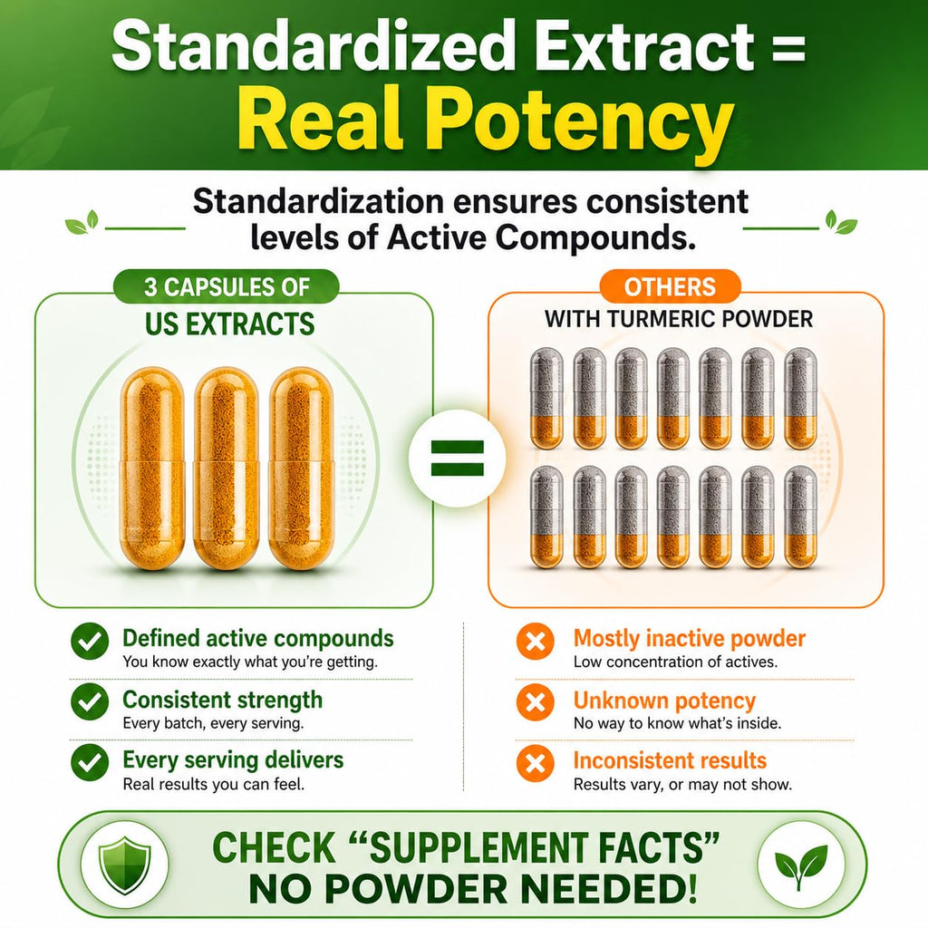 herbal turmeric curcumin extract capsules