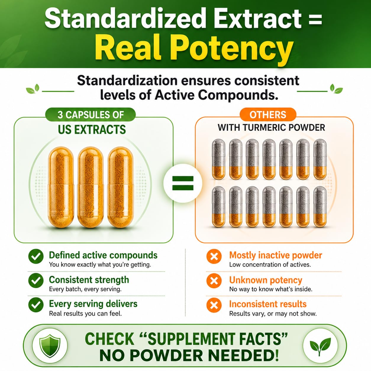 herbal turmeric curcumin extract capsules