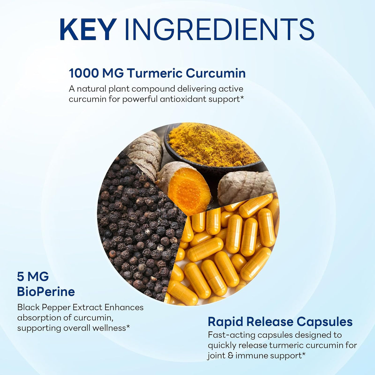 herbal turmeric curcumin for inflammation
