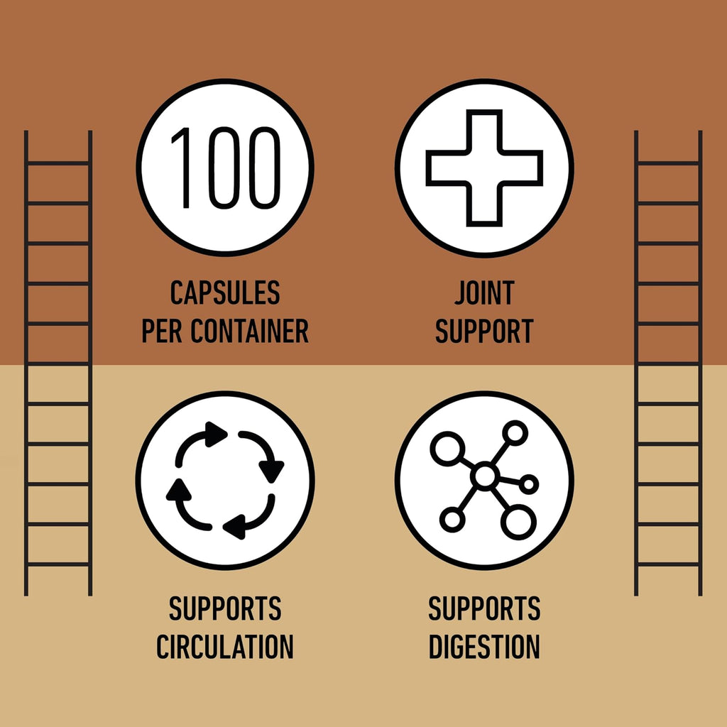 herbal turmeric curcumin for inflammation