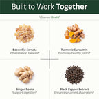 herbal turmeric curcumin for joint support