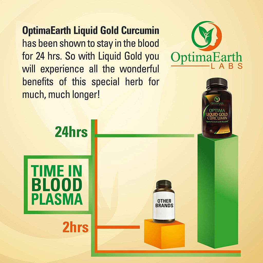 herbal turmeric curcumin for vitality