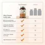 herbal turmeric curcumin for wellness