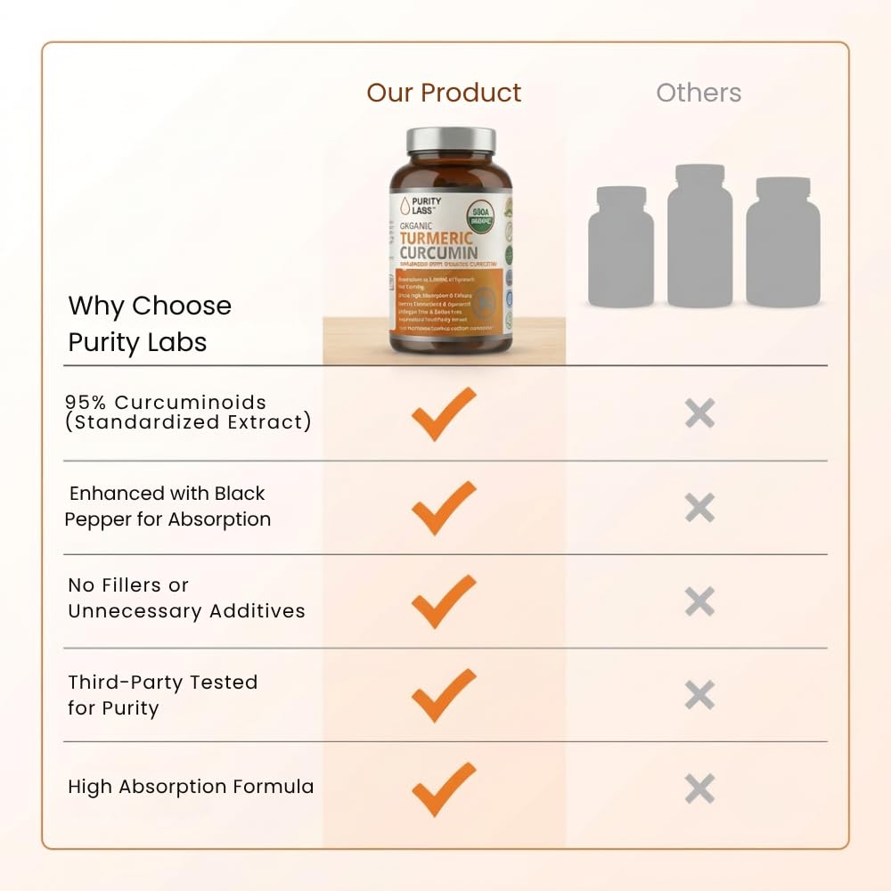 herbal turmeric curcumin for wellness