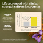 herbal turmeric curcumin for wellness