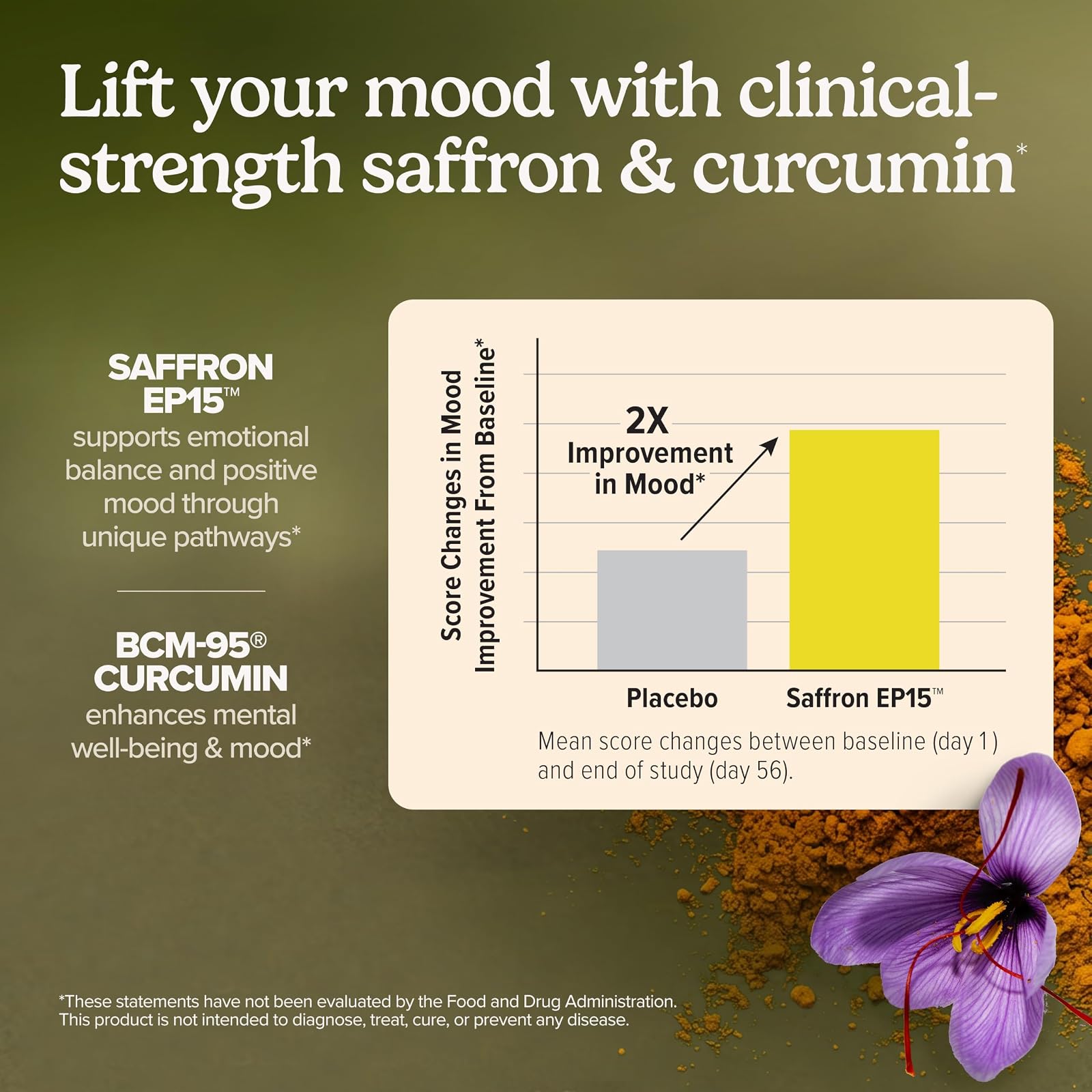 herbal turmeric curcumin for wellness