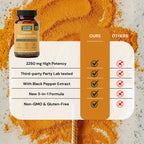 herbal turmeric curcumin supplement capsules