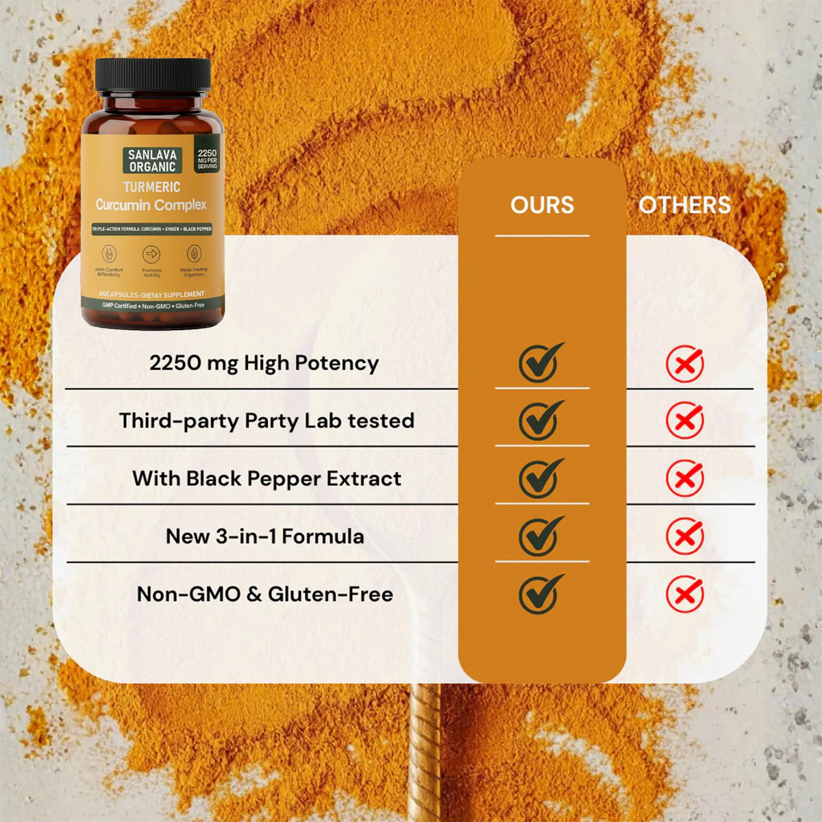herbal turmeric curcumin supplement capsules