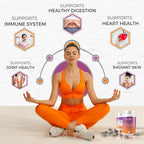 Herbal turmeric for digestive health