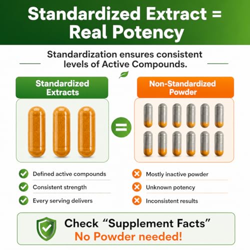 herbal turmeric for inflammation relief