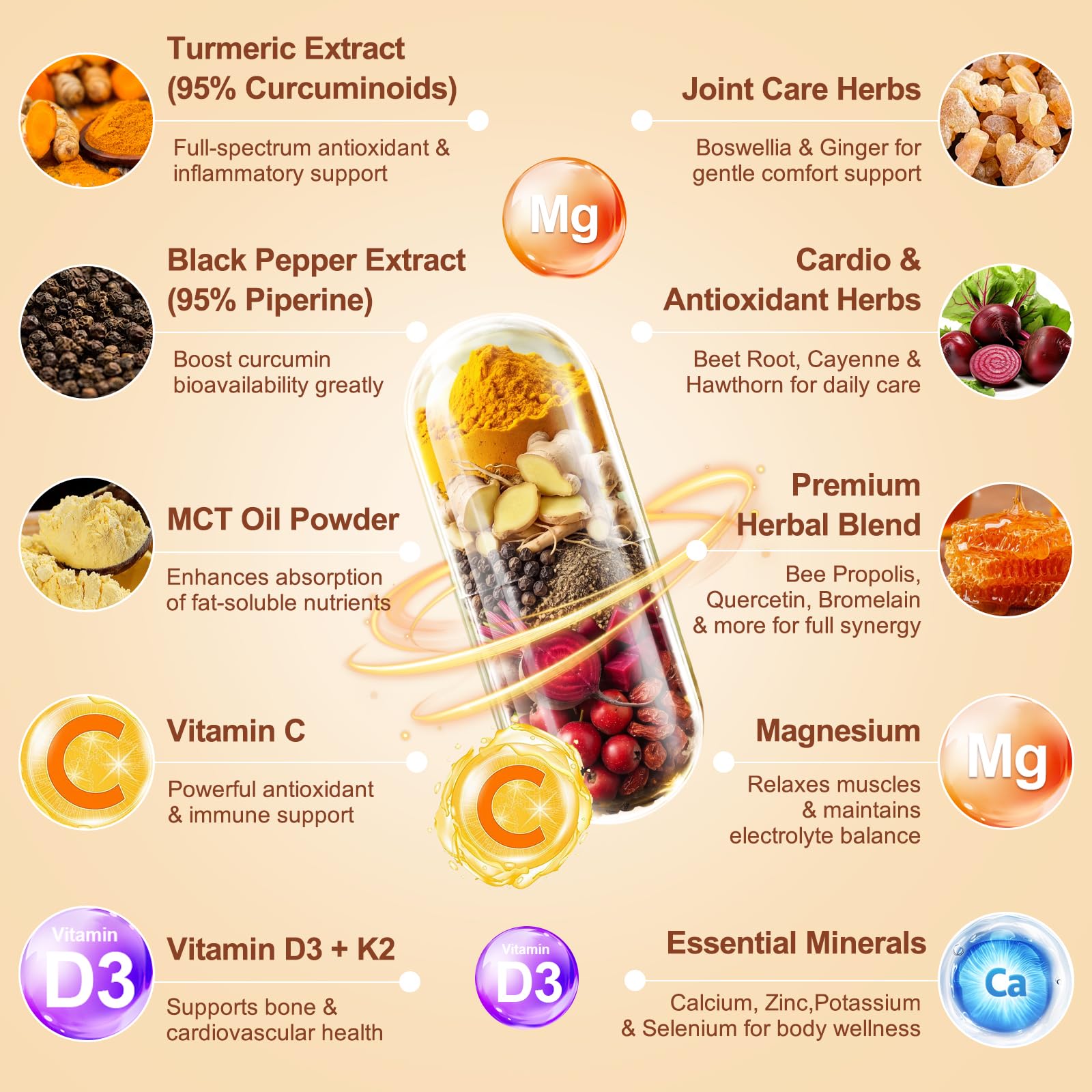 herbal turmeric for wellness