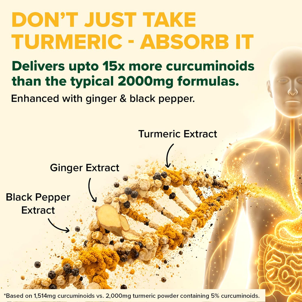 herbal turmeric ginger health benefits