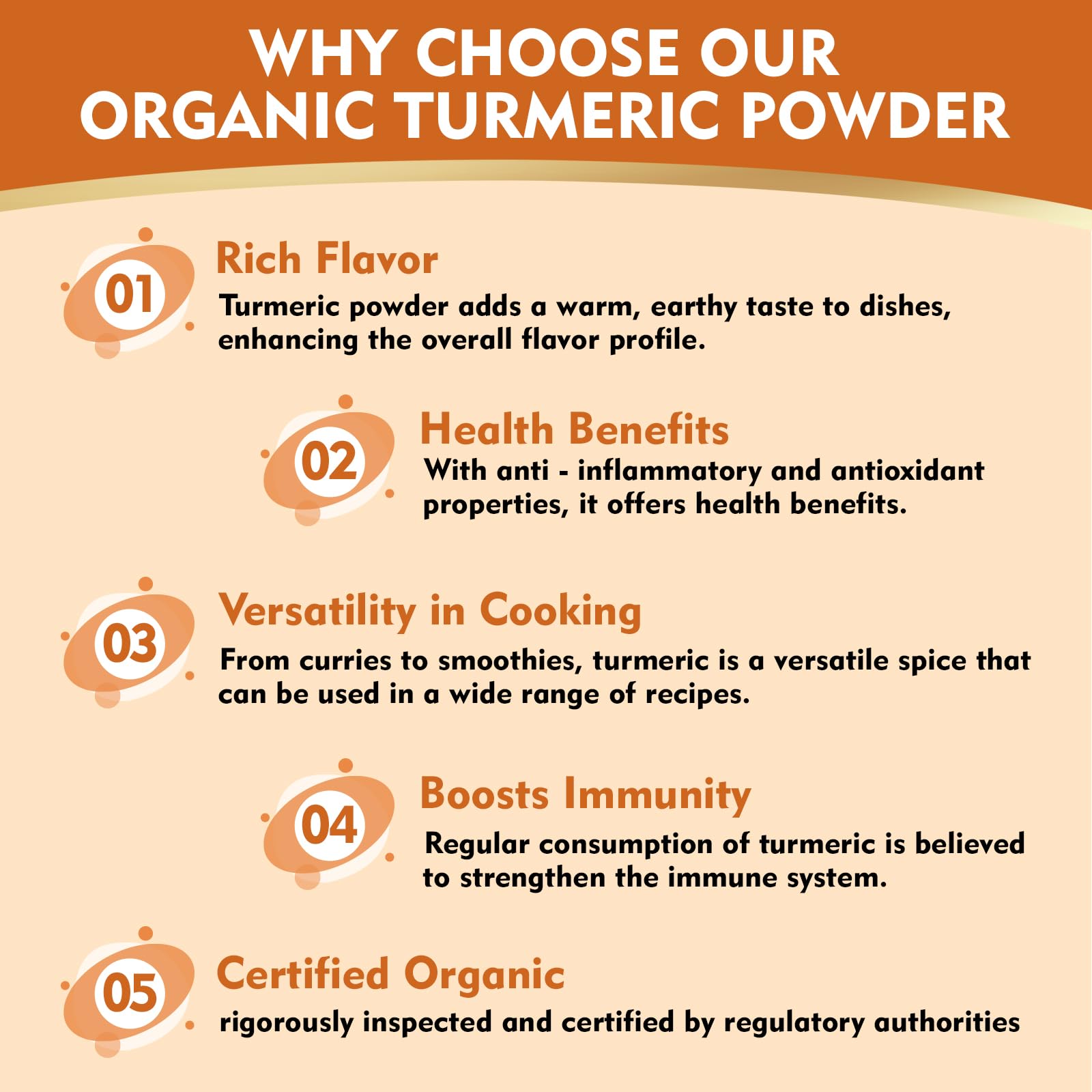 herbal turmeric powder for inflammation