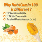 Herbal turmeric supplement for daily health