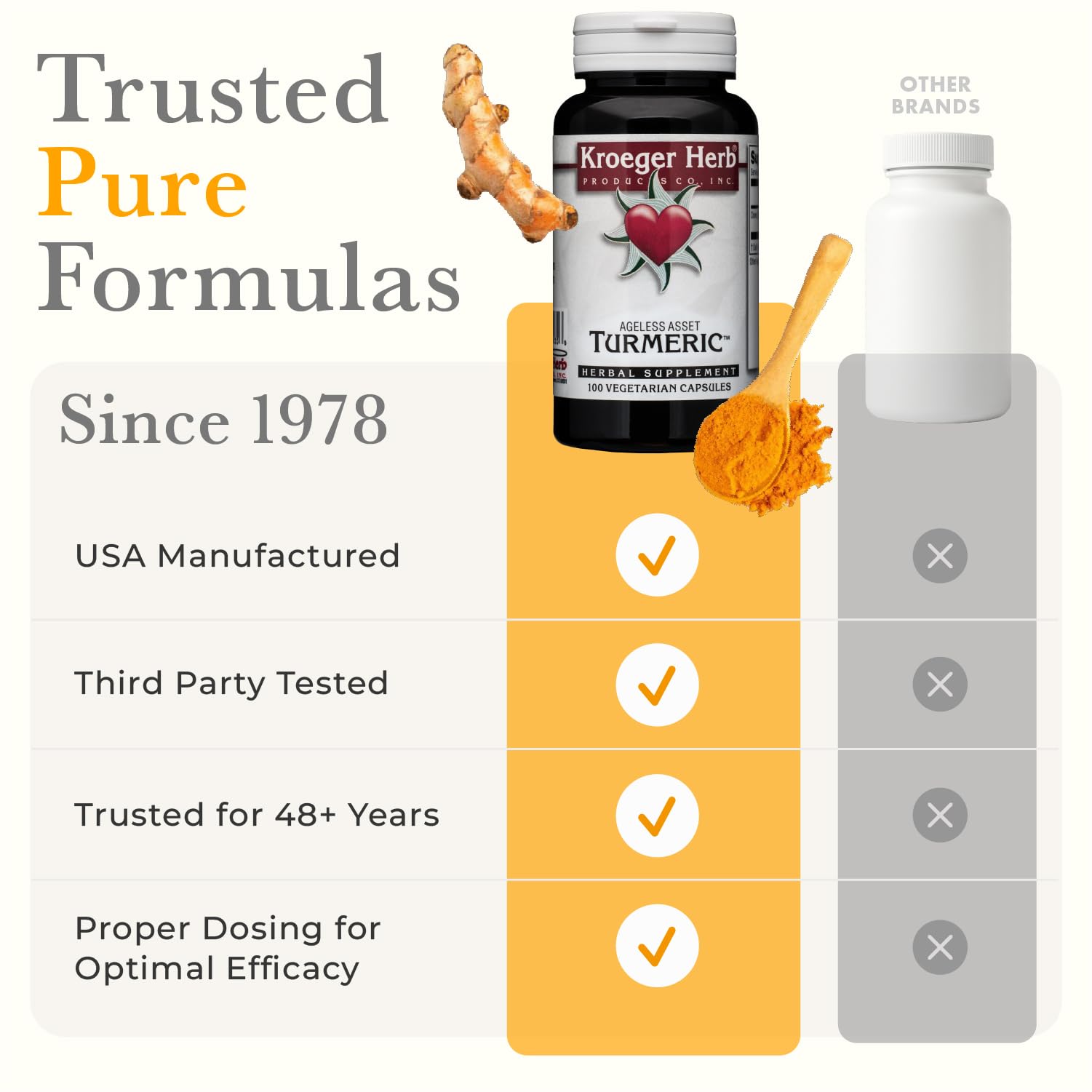 herbal turmeric supplement for inflammation