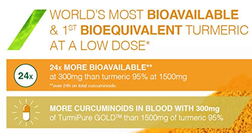 herbal turmeric supplement for inflammation