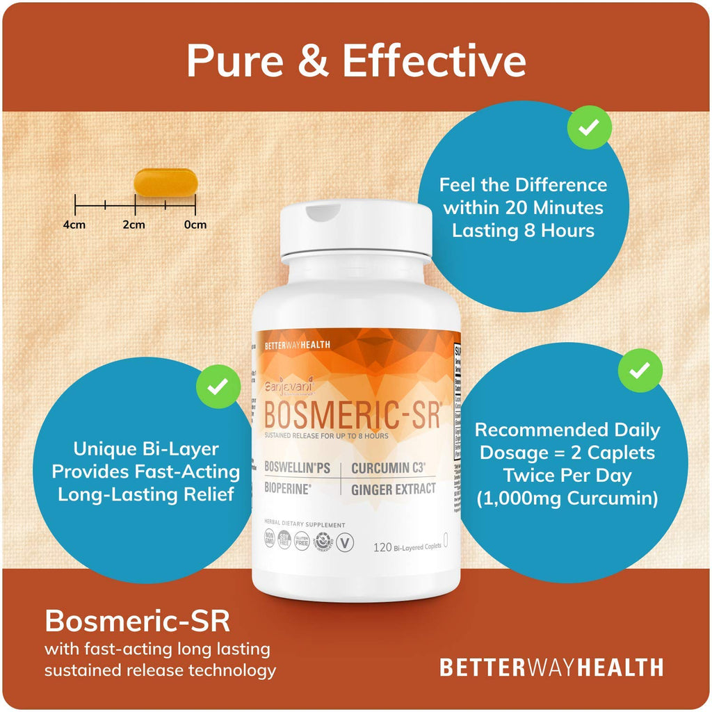 herbal turmeric supplement for inflammation